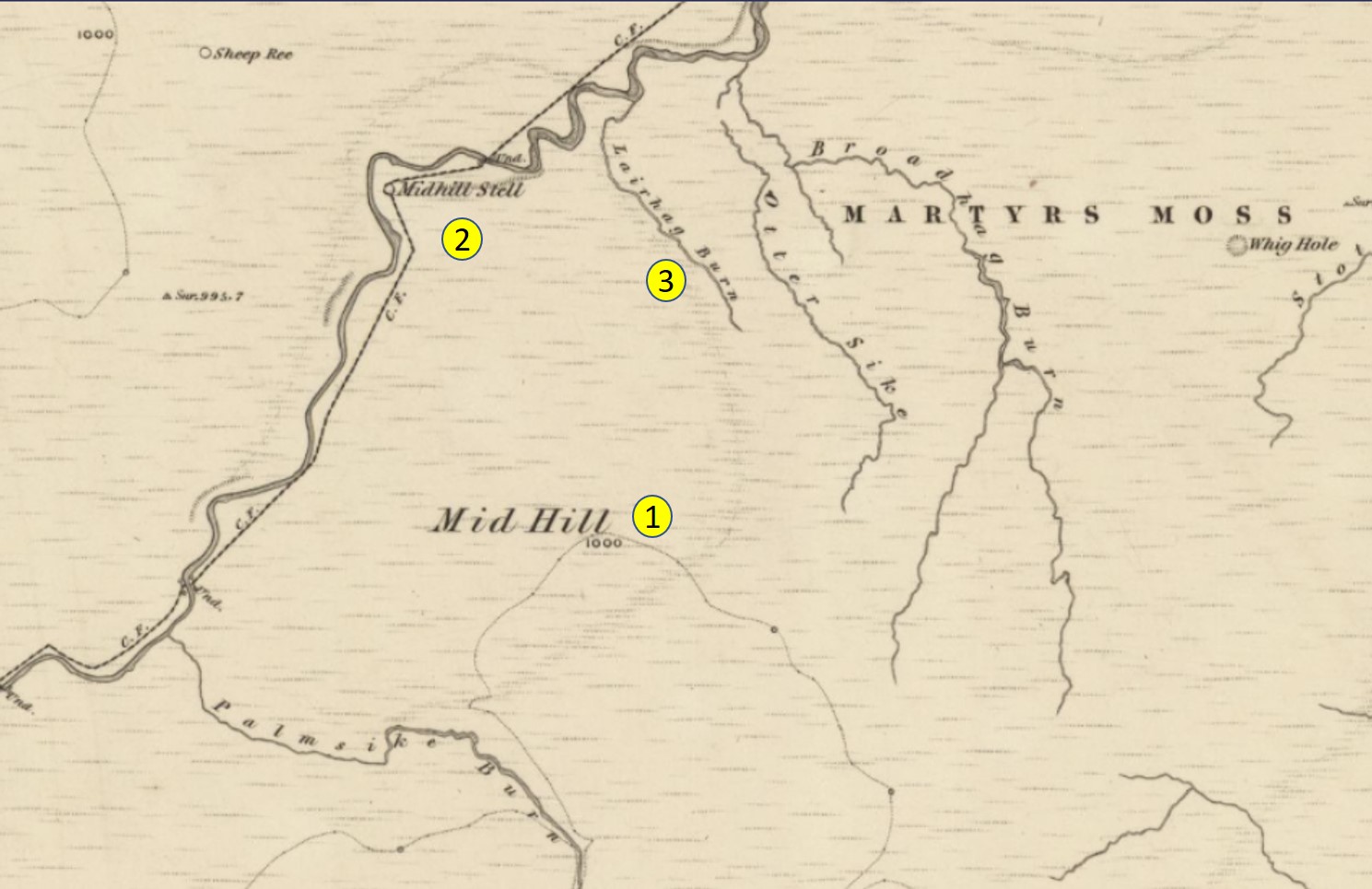 Mid Hill and Midhill Stell – NEW CUMNOCK HISTORY