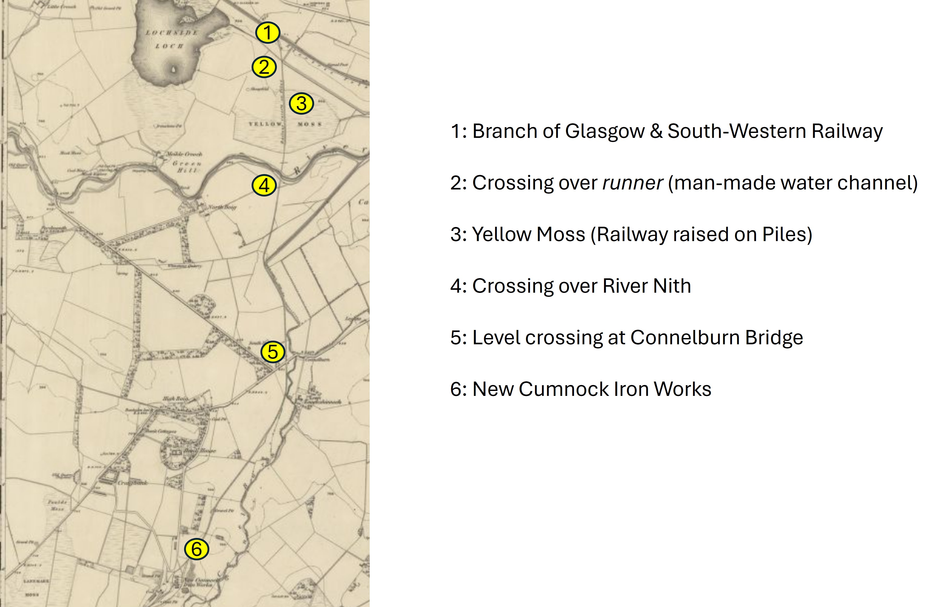 Yellow Moss – NEW CUMNOCK HISTORY